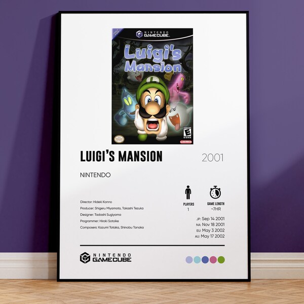 Luigi Poster - Etsy