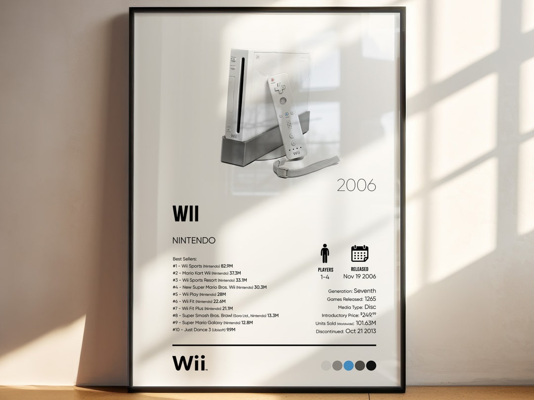 Wii Console Poster Digital Download Wii Poster Video Game Print Game ...