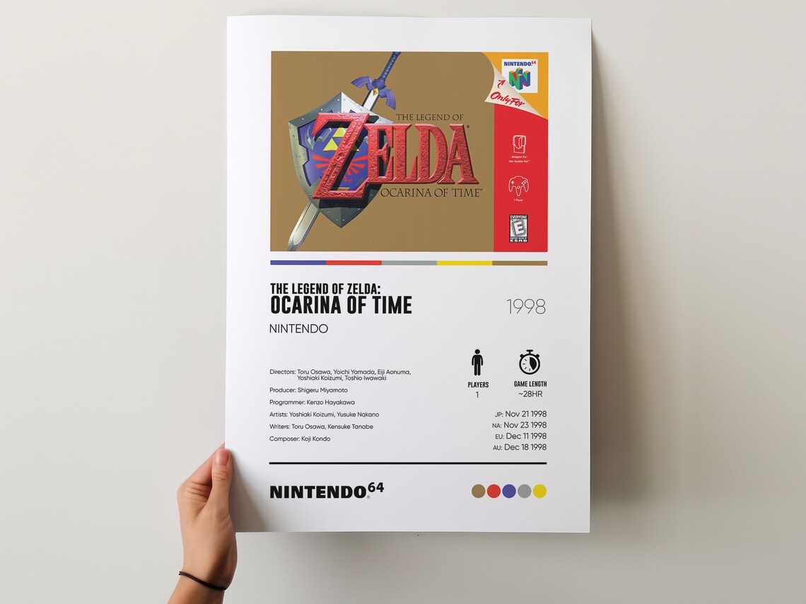 Legend of Zelda Ocarina of Time Poster Digital Download Video Game ...