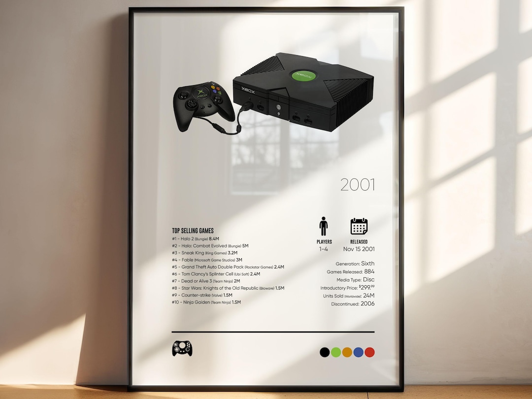 Original Xbox Poster Digital Download Video Game Poster Game Art Print ...