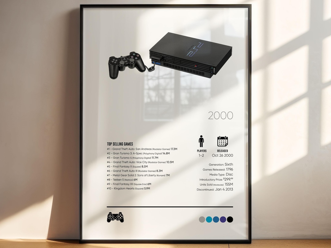 Playstation 2 Poster Digital Download Video Game Poster Game Art Print ...
