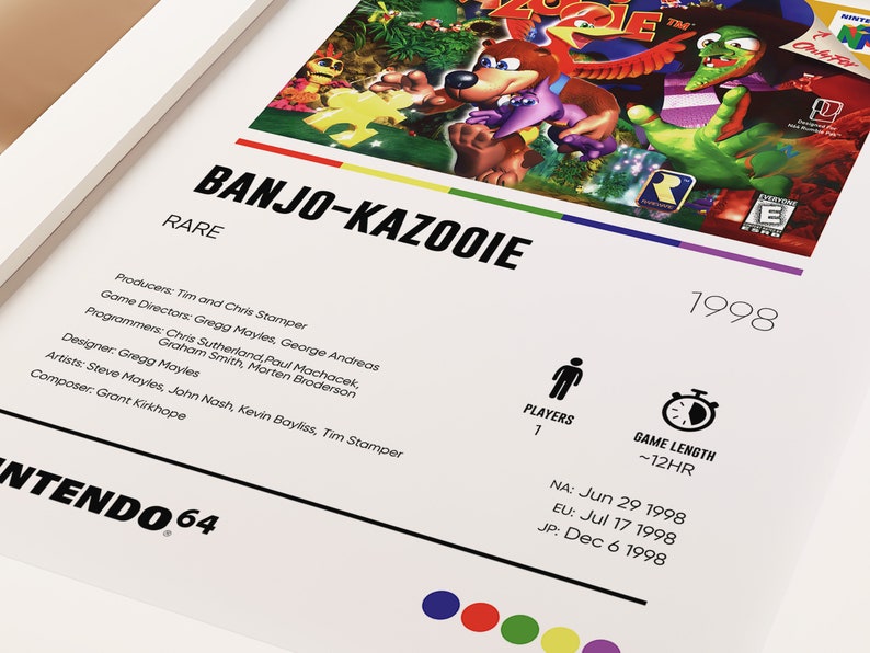Banjo Kazooie Poster Digital Download Video Game Poster Video Game ...