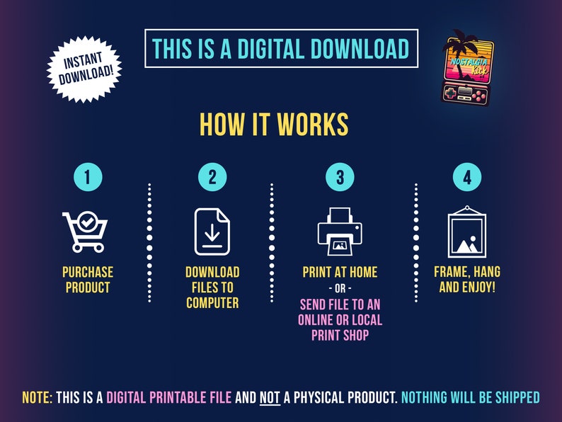 Earthbound Poster for Game Room Video Game Poster Video Game Print ...