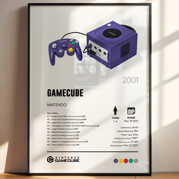 Gamecube - Etsy UK