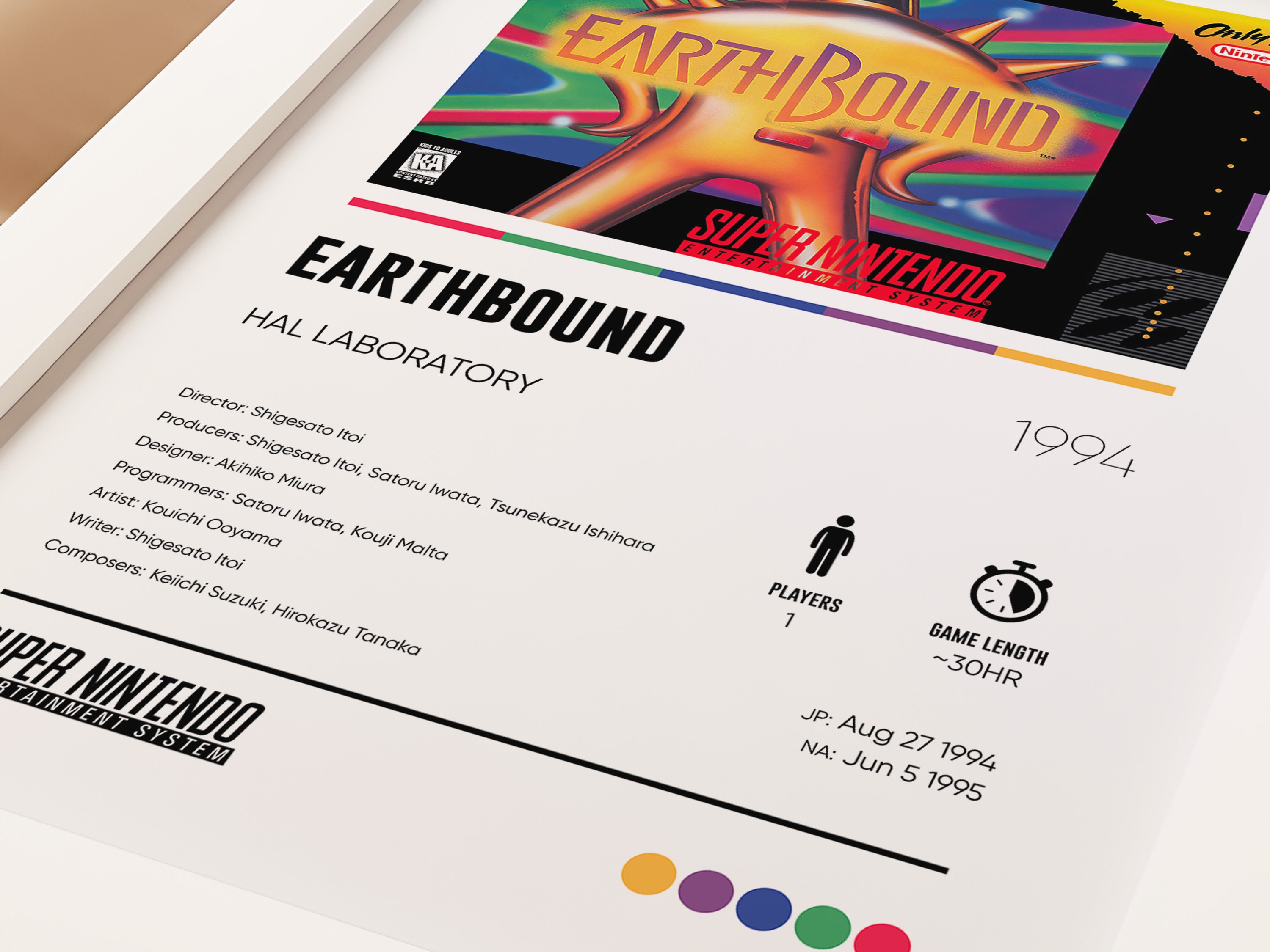 Earthbound Poster for Game Room Video Game Poster Video Game Print ...