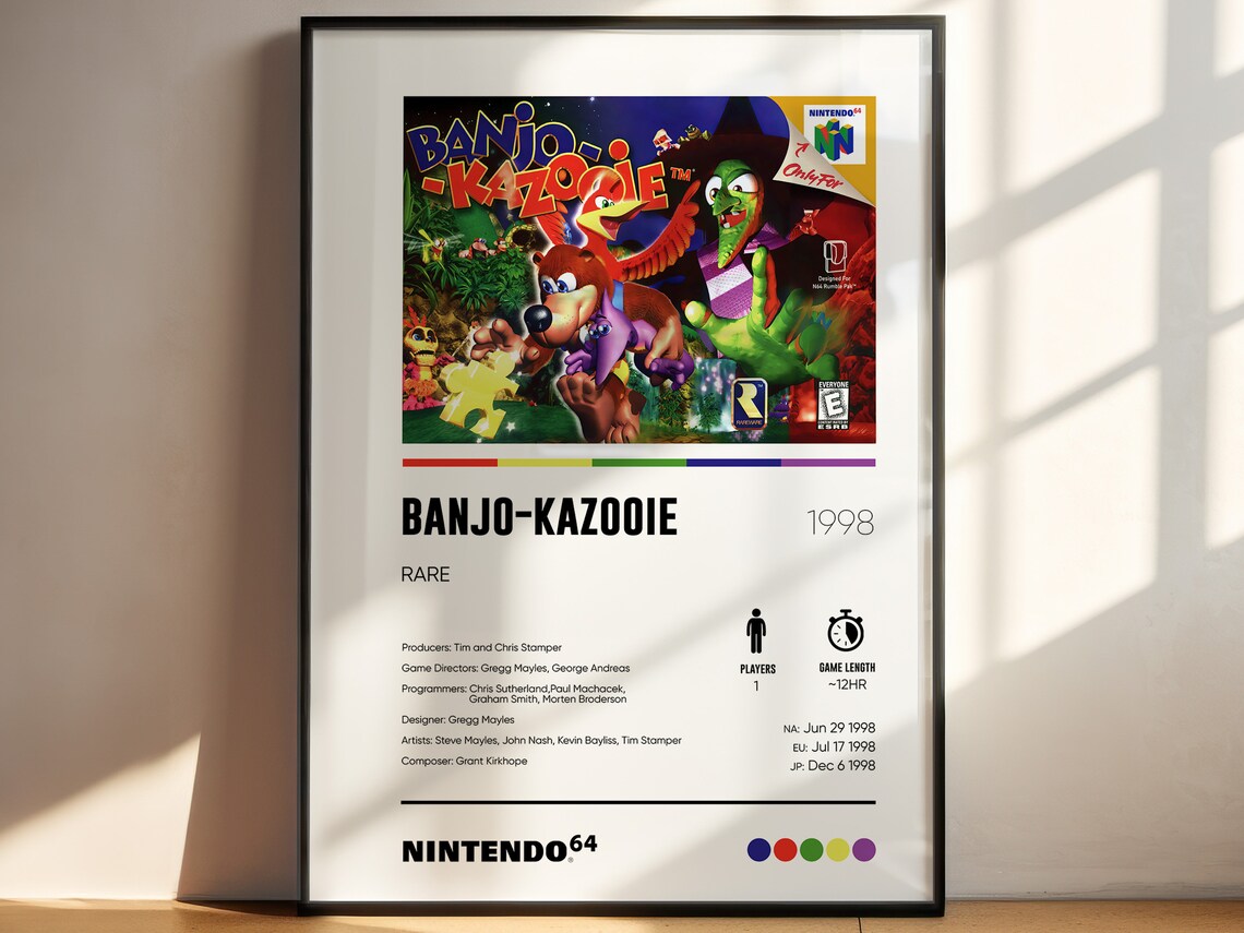Banjo Kazooie Poster Digital Download Video Game Poster Video Game ...