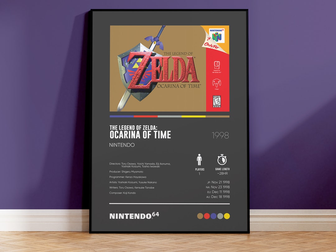 Legend of Zelda Ocarina of Time Poster Digital Download Video Game ...