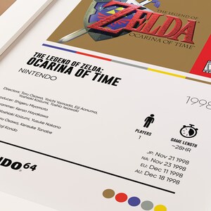 Legend of Zelda Ocarina of Time Poster Digital Download Video Game ...