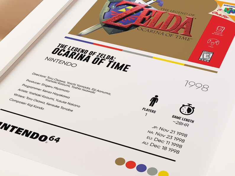 Legend of Zelda Ocarina of Time Poster Digital Download Video Game ...