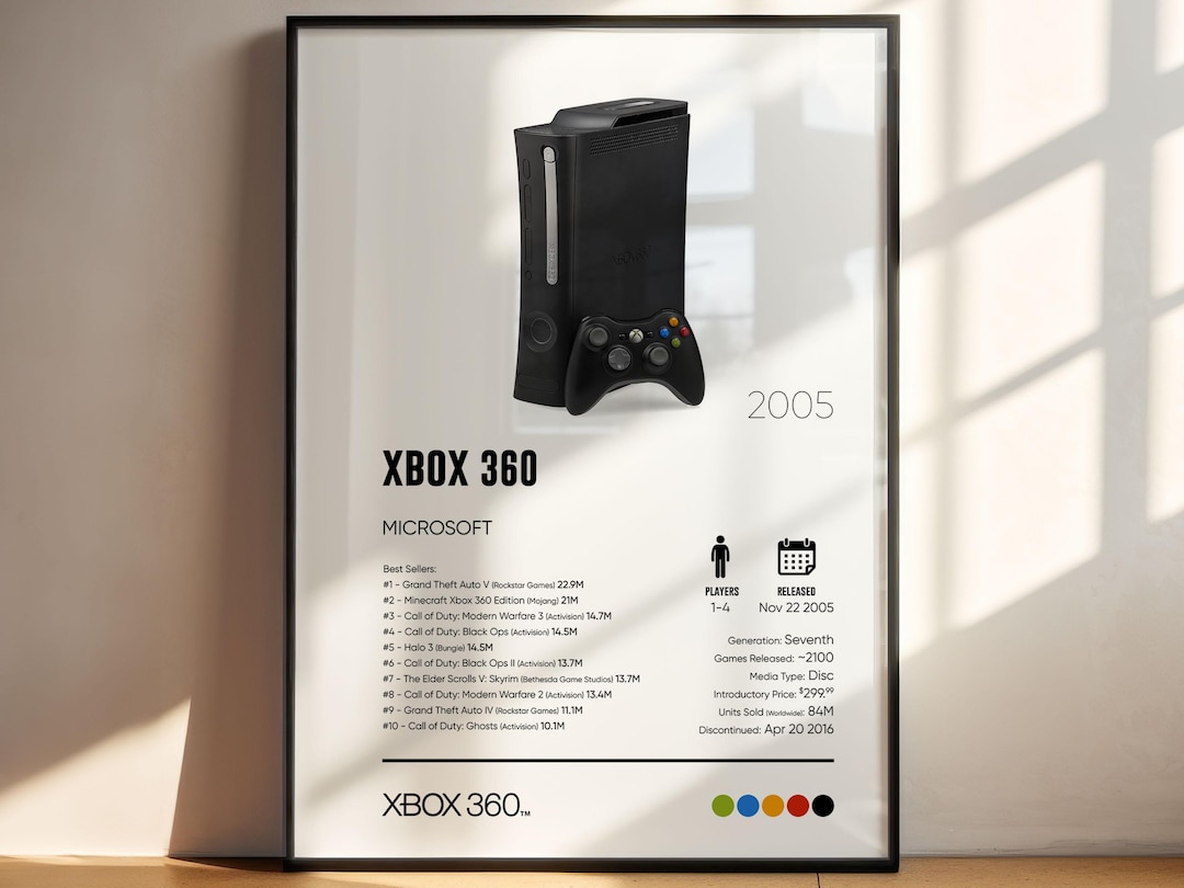 Xbox 360 Console Poster Digital Download Xbox Poster Video Game Poster ...