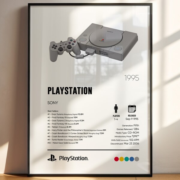 Playstation Decor - Etsy