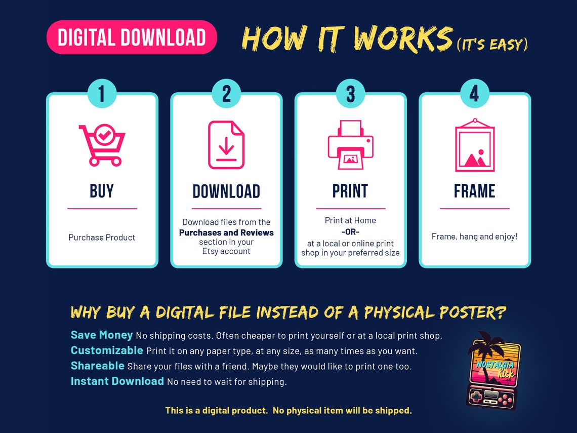 Legend of Zelda Ocarina of Time Poster Digital Download Video Game ...