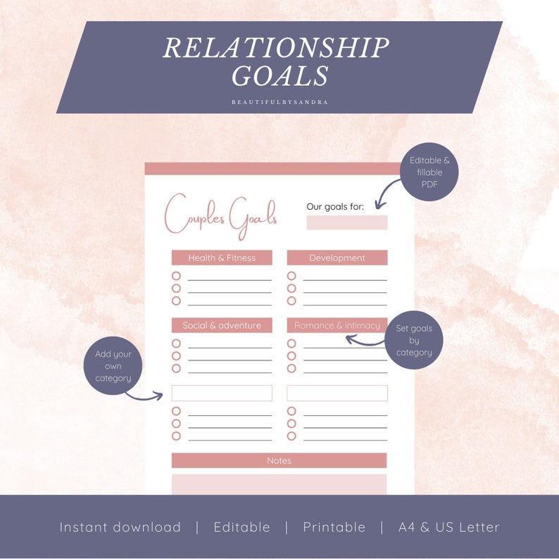 Digital Relationship Goals Template - Relationship Planner ...