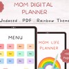 ADHD Mental Health Planner for Ipad, Goodnotes + Android | Science ...