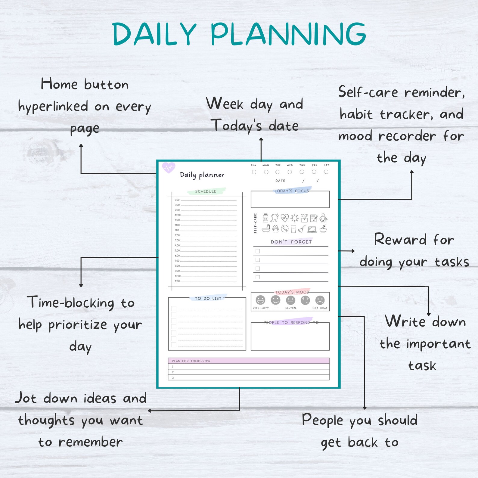 Digital Nursing Student Planner. Undated. iPad and Android Tablets ...