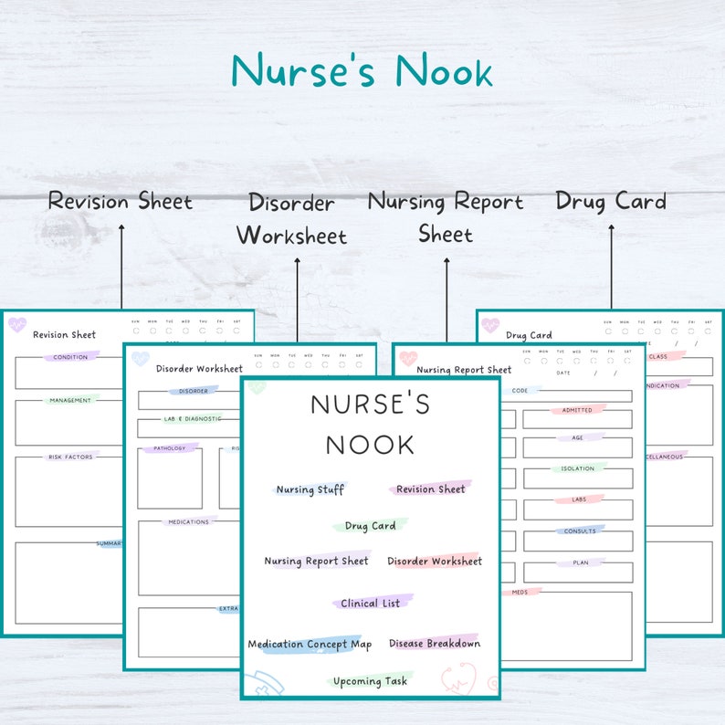 Digital Nursing Student Planner. Undated. iPad and Android Tablets ...
