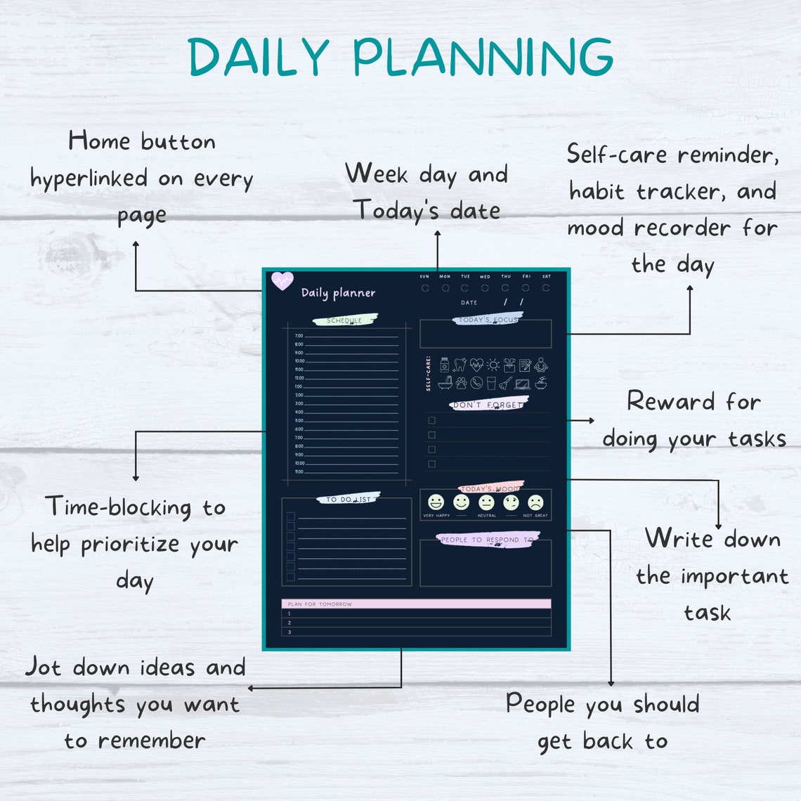 Digital Nursing School Planner Dark Theme. Undated. iPad and Android ...