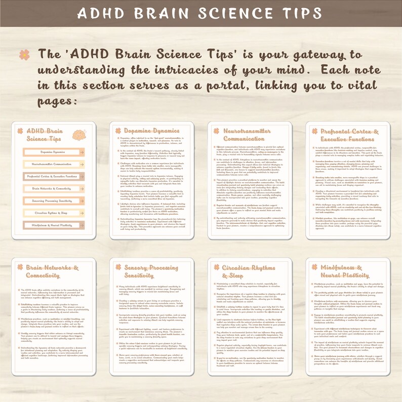 2024 Undated Cute ADHD Digital Planner: Science-based. Monday & Sunday ...