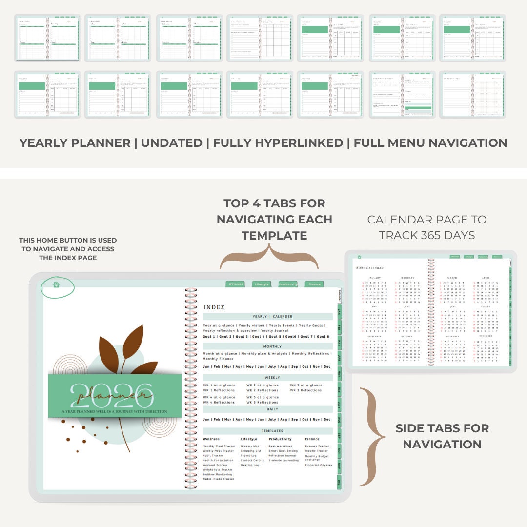 Digital Planner – Fillable PDF, Goodnotes, Ipad, Windows, Notability ...