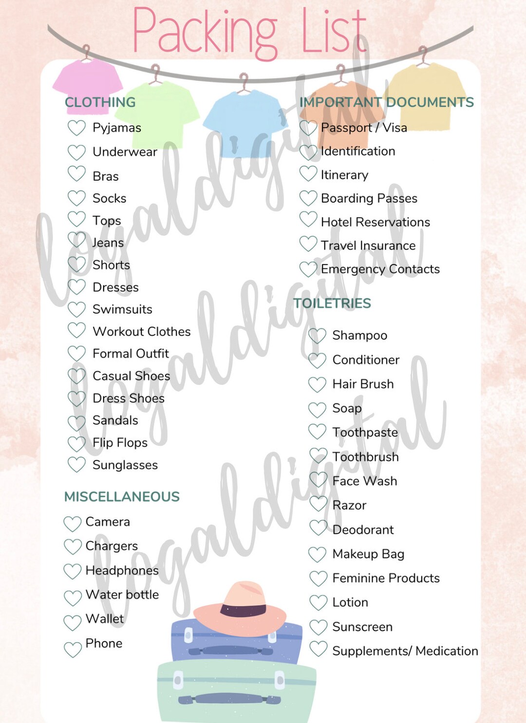 Ultimate Travel Packing Checklist: Essential Items for Stress-free Trips,packing Travel ...