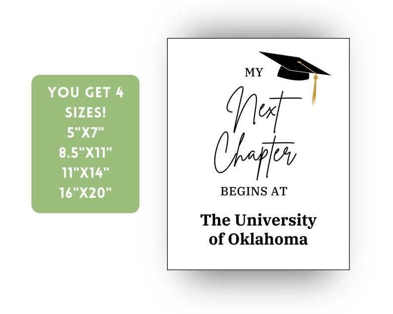 Graduation Printable Sign, My Next Chapter Starts At, Editable ...