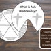 Ash Wednesday Craft, Printable Catholic Spinner Wheel Lesson for Kids ...