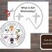 Ash Wednesday Craft, Printable Catholic Spinner Wheel Lesson for Kids ...