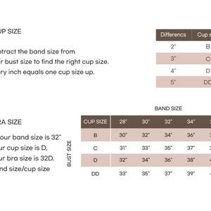 Abby Bra (one-piece Cup)- Instant Digital Download PDF Sewing Pattern ...