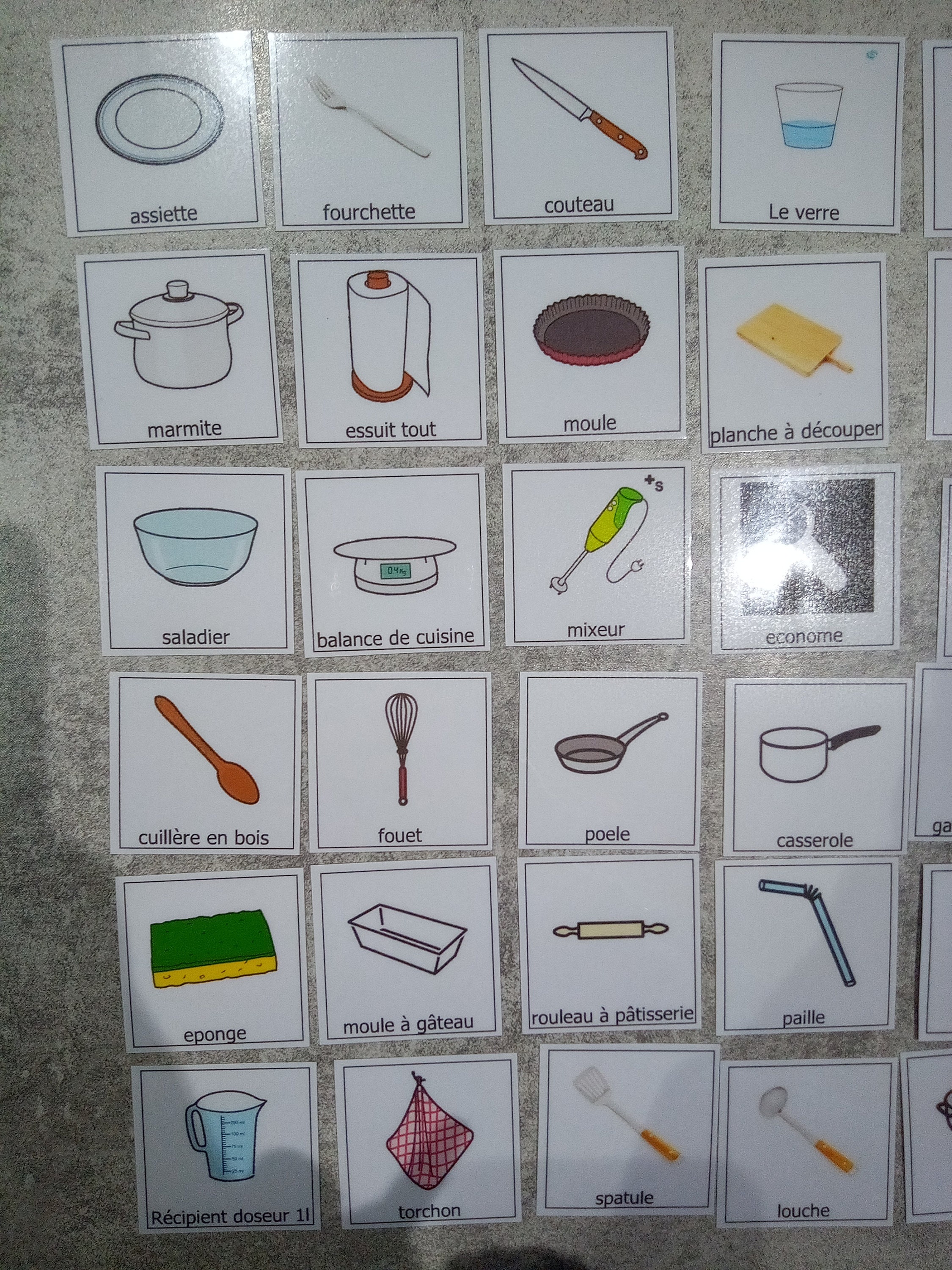 Pictograms Kitchen Utensils Pecs and Illustrated Recipes - Etsy