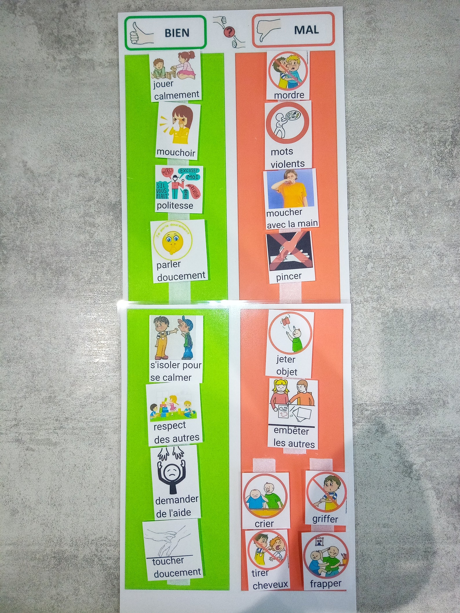 Rules of Life, Behavior Chart, Pictograms, Prohibitions, Autistic ...