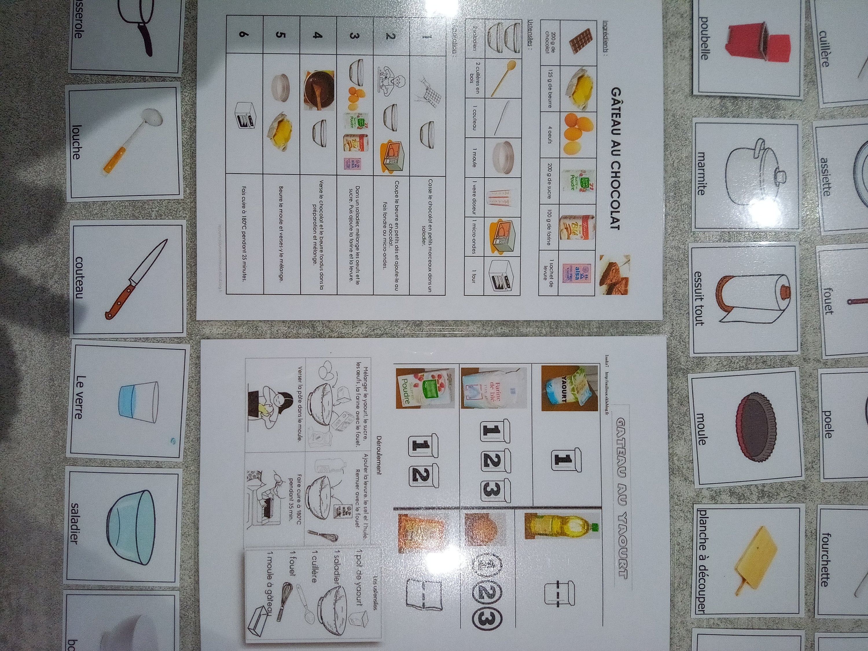 Pictograms Kitchen Utensils Pecs and Illustrated Recipes - Etsy