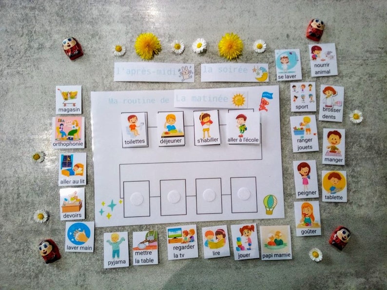 Routine Child Autonomy Pecs Montessori Autistic Timetable Visual ...