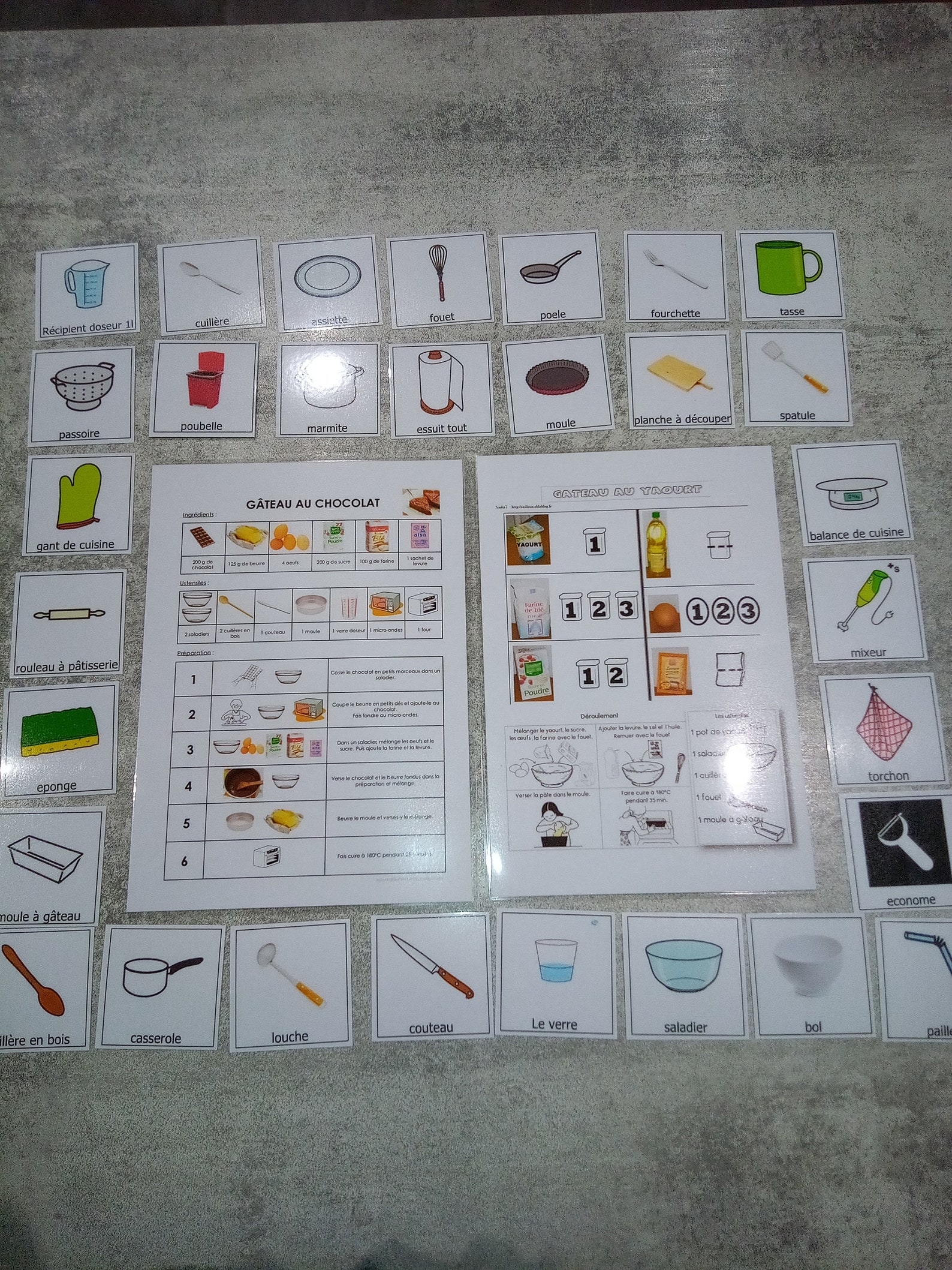 Pictogrammes ustensiles cuisine pecs et recette illustrés - Etsy France