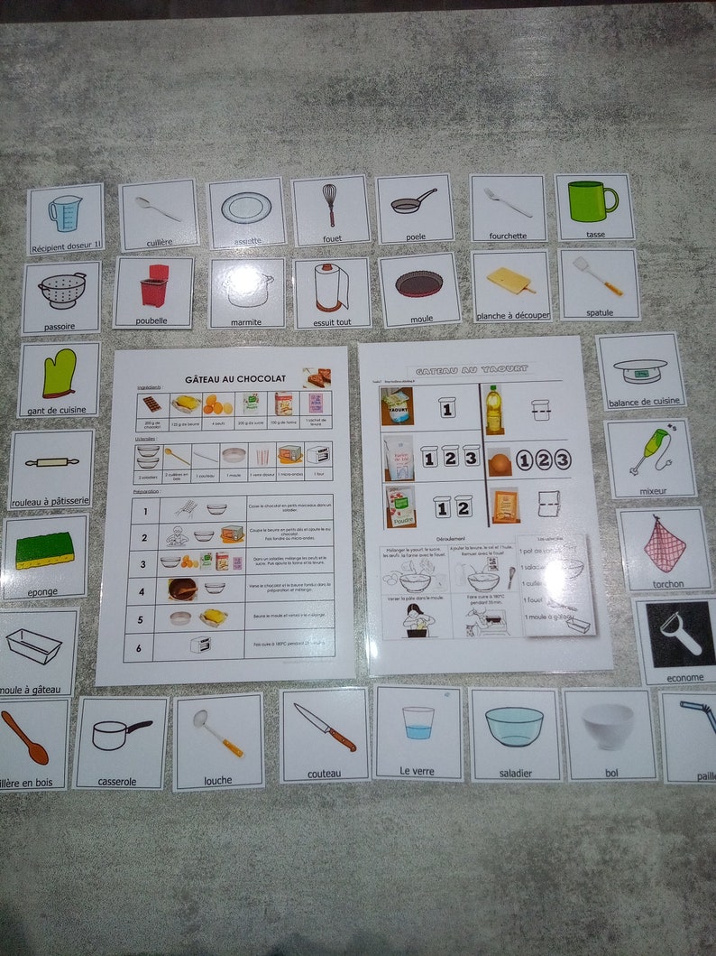 Pictogrammes ustensiles cuisine pecs et recette illustrés - Etsy France