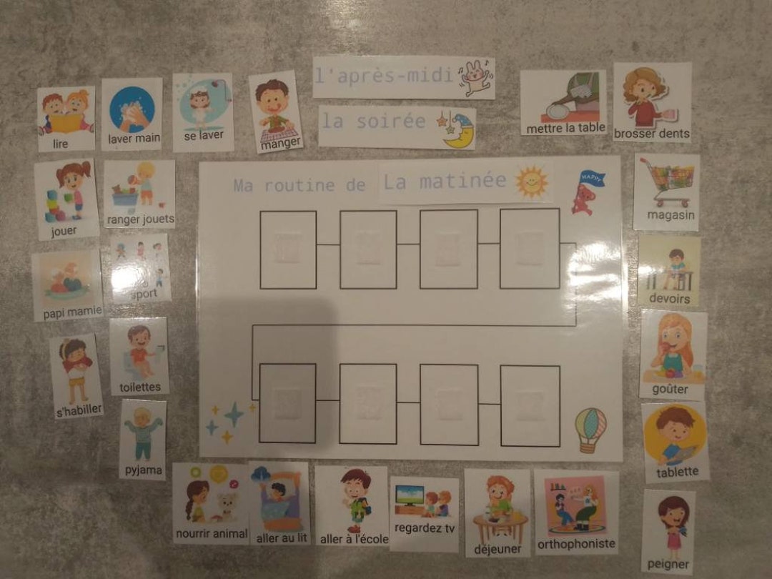 Routine enfant autonomie pecs Montessori autiste emploi du temps visuel ...