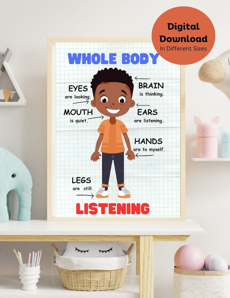 Whole Body Listening Classroom Rules Poster Classroom Decor - Etsy