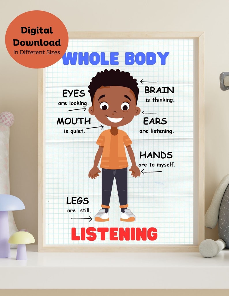 Whole Body Listening Classroom Rules Poster Classroom Decor - Etsy