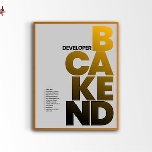 Backend Developer Poster, Programming Poster, Coding Digital Prints ...