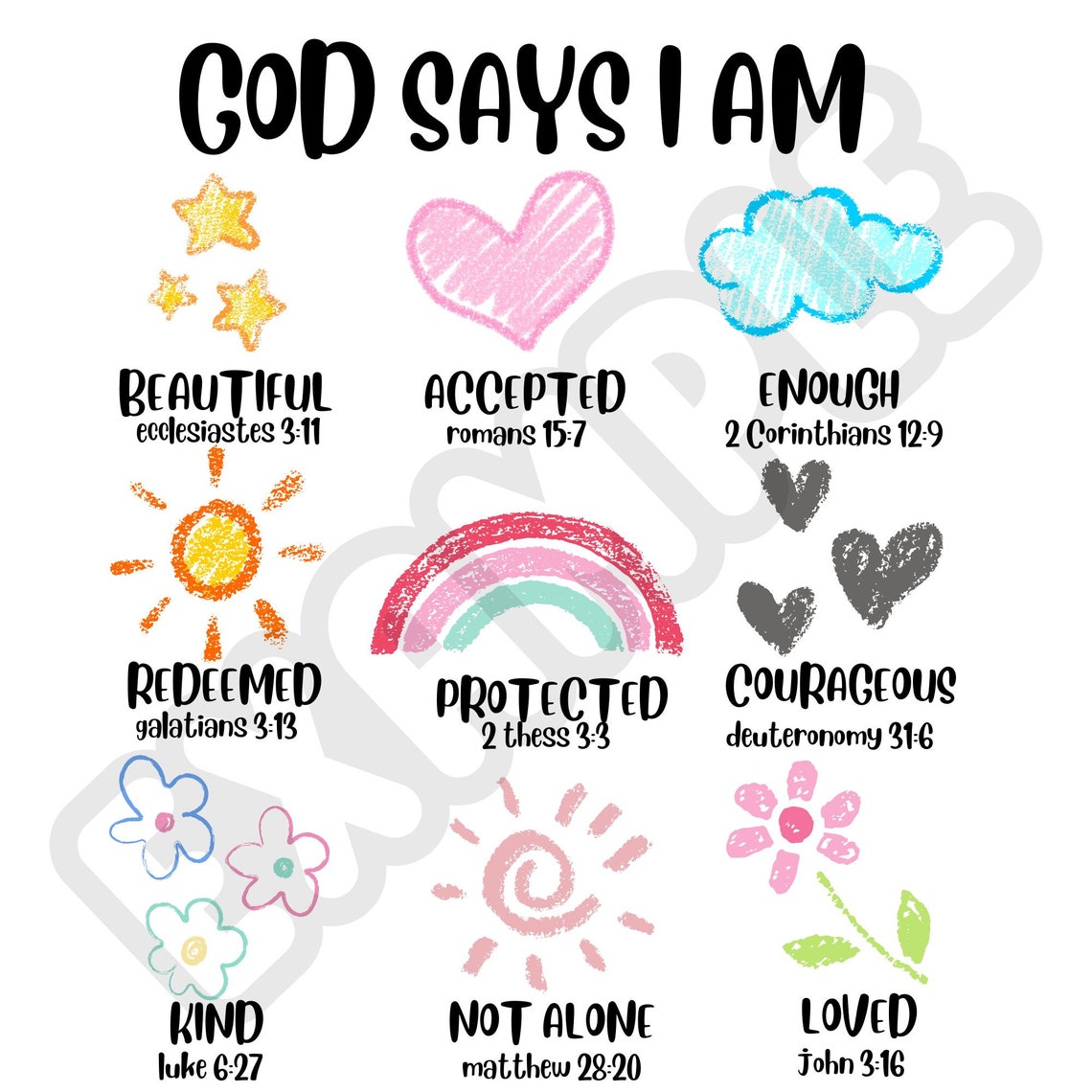 God Says I Am Sublimation Design Digital Download Kids Shirt PNG DTF ...