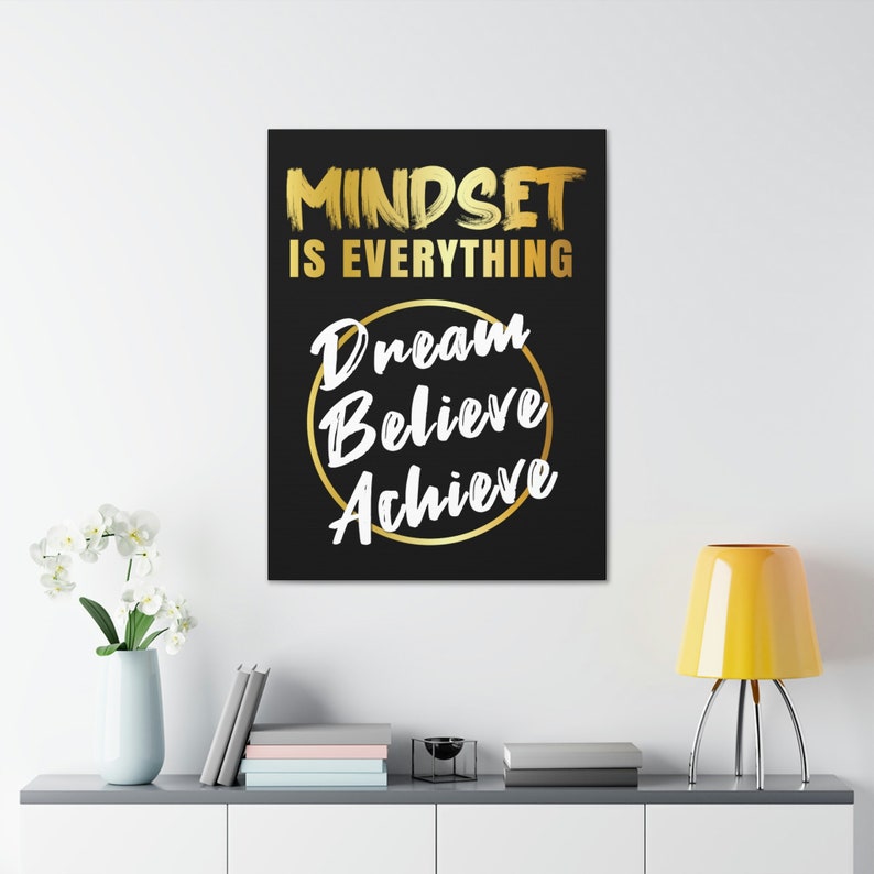 Mindset is Everything Motivational Art, Office Wall Art, Motivational ...