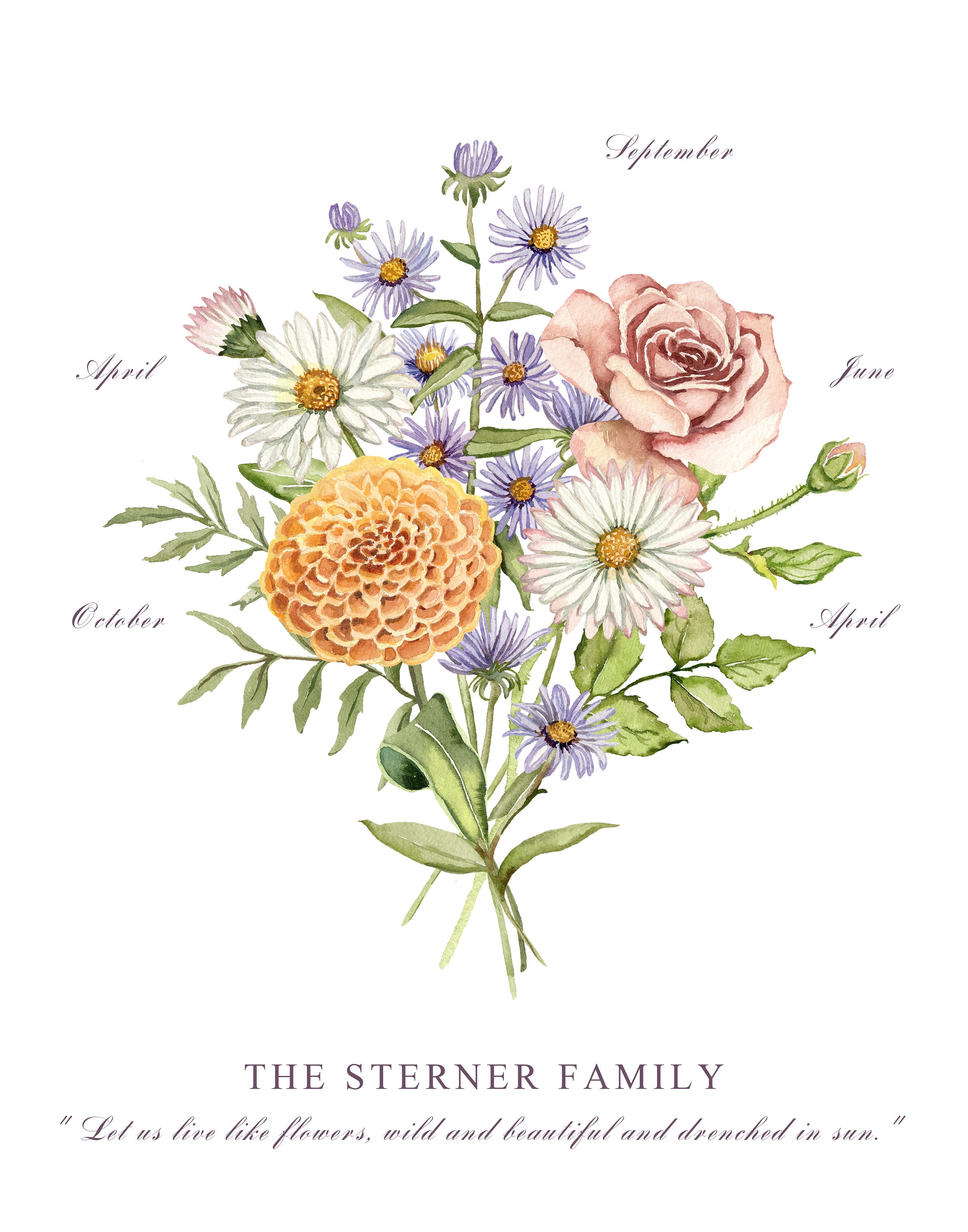 Birth Flower Family Bouquet Custom Digital Print Personalized - Etsy ...