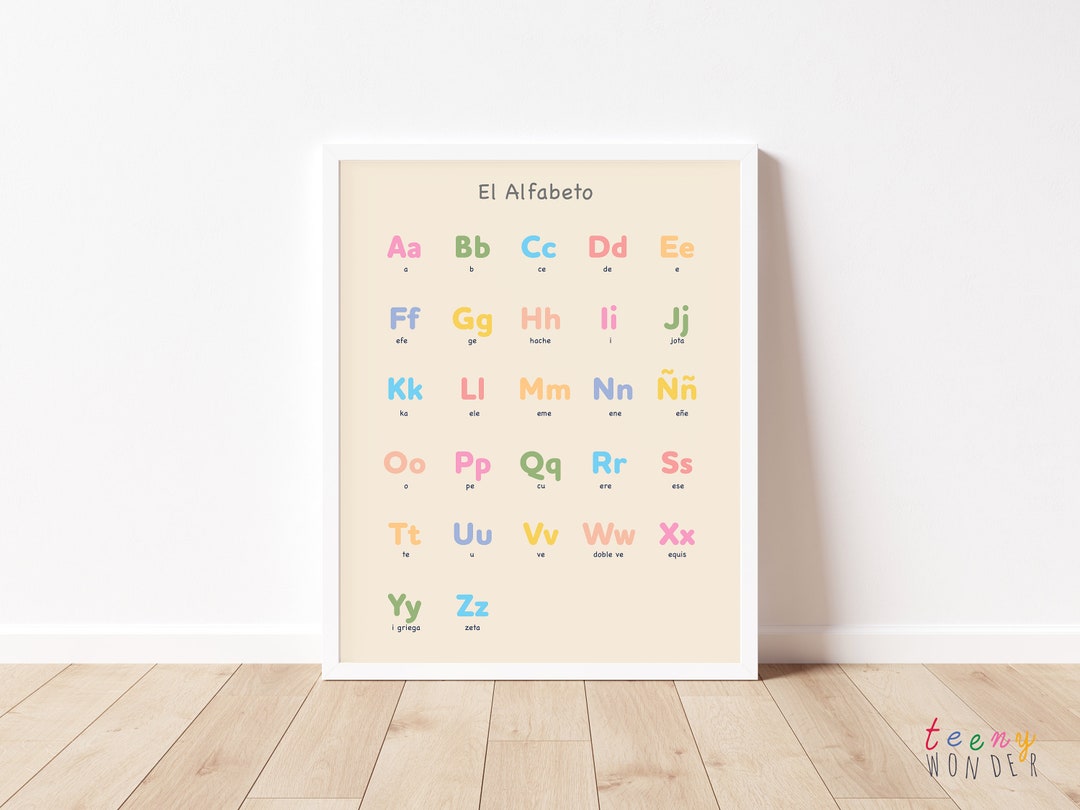 Spanish Alphabet Poster, Spanish ABC Poster, Printable Spanish Wall Art ...