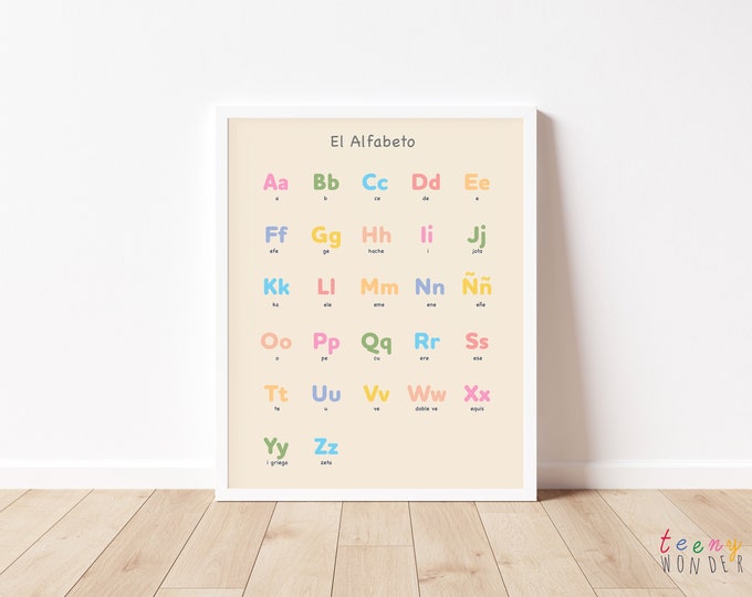 SPANISH ALPHABET POSTER, Spanish Letters, Chart for Homeschool ...
