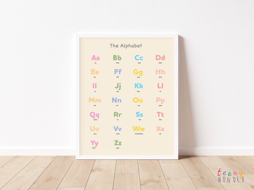 English Alphabet Poster, English ABC Poster, Printable Wall Art for ...