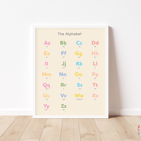 Spanish English Alphabet Wall Decor - Etsy