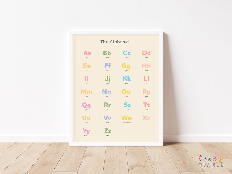 English Alphabet Poster English ABC Poster Printable Wall - Etsy