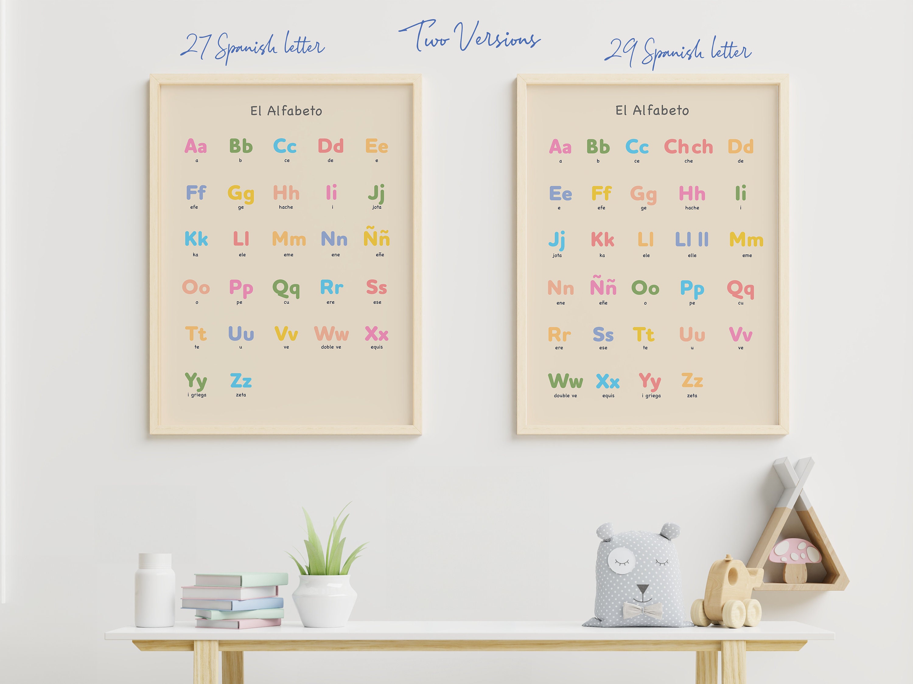 Spanish Alphabet Poster: Classroom Nursery Decor (digital Download) - Etsy