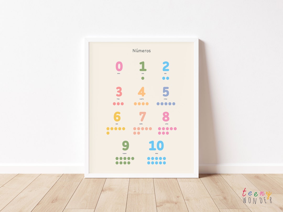 Spanish Number Poster, Spanish Numerals Print, Counting Numbers 0-10 ...