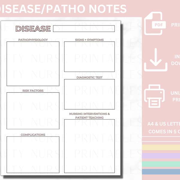 Pathophysiology Template - Etsy