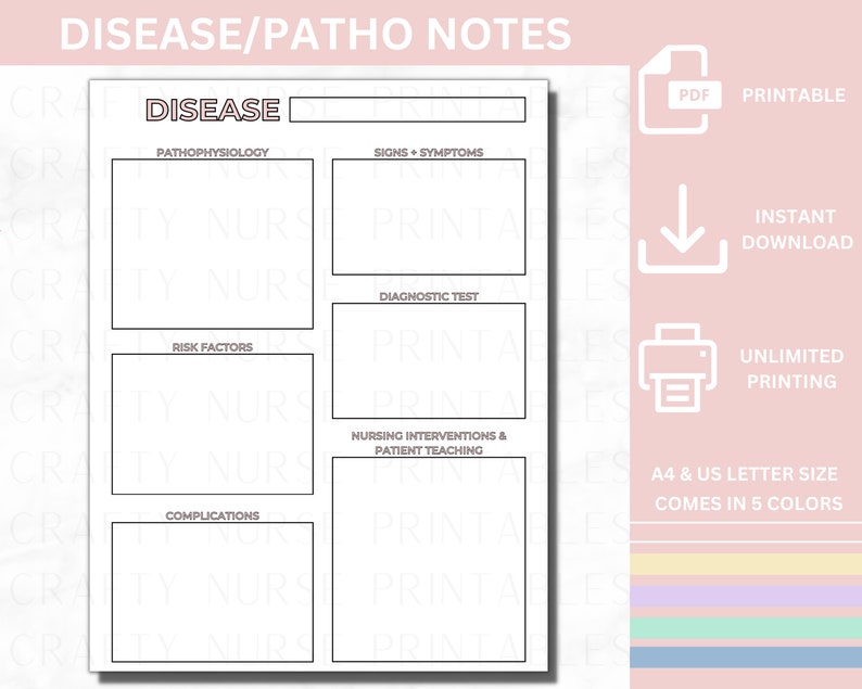 Patho Nursing Notes, Nursing School Notes, Disease Nursing Notes ...